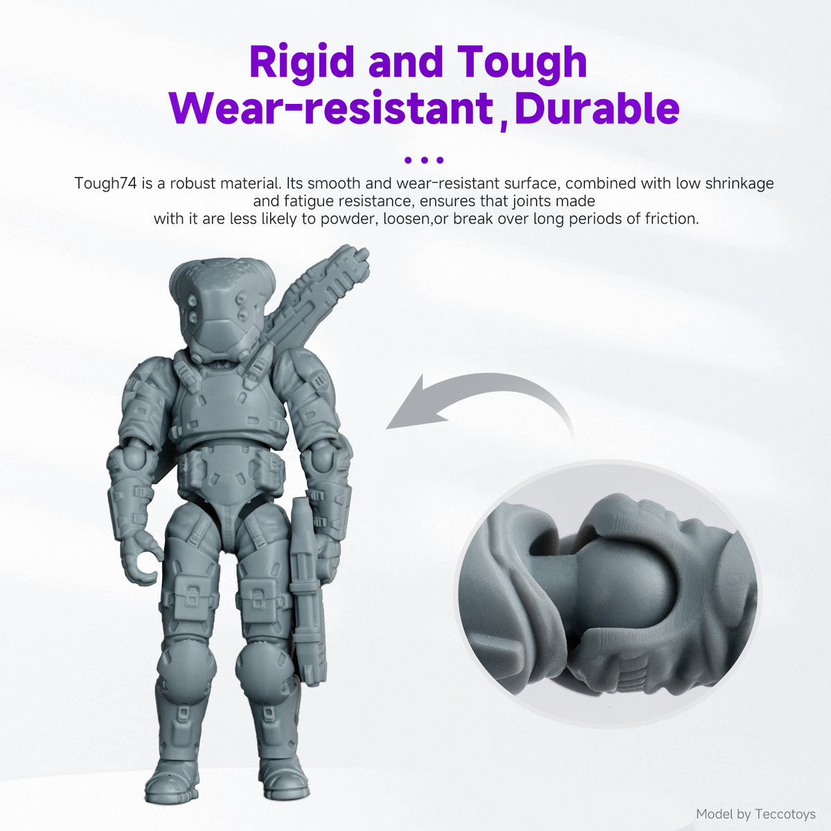 Tough74 Wear-resistant Tough Resin (1kg) – RESIONE