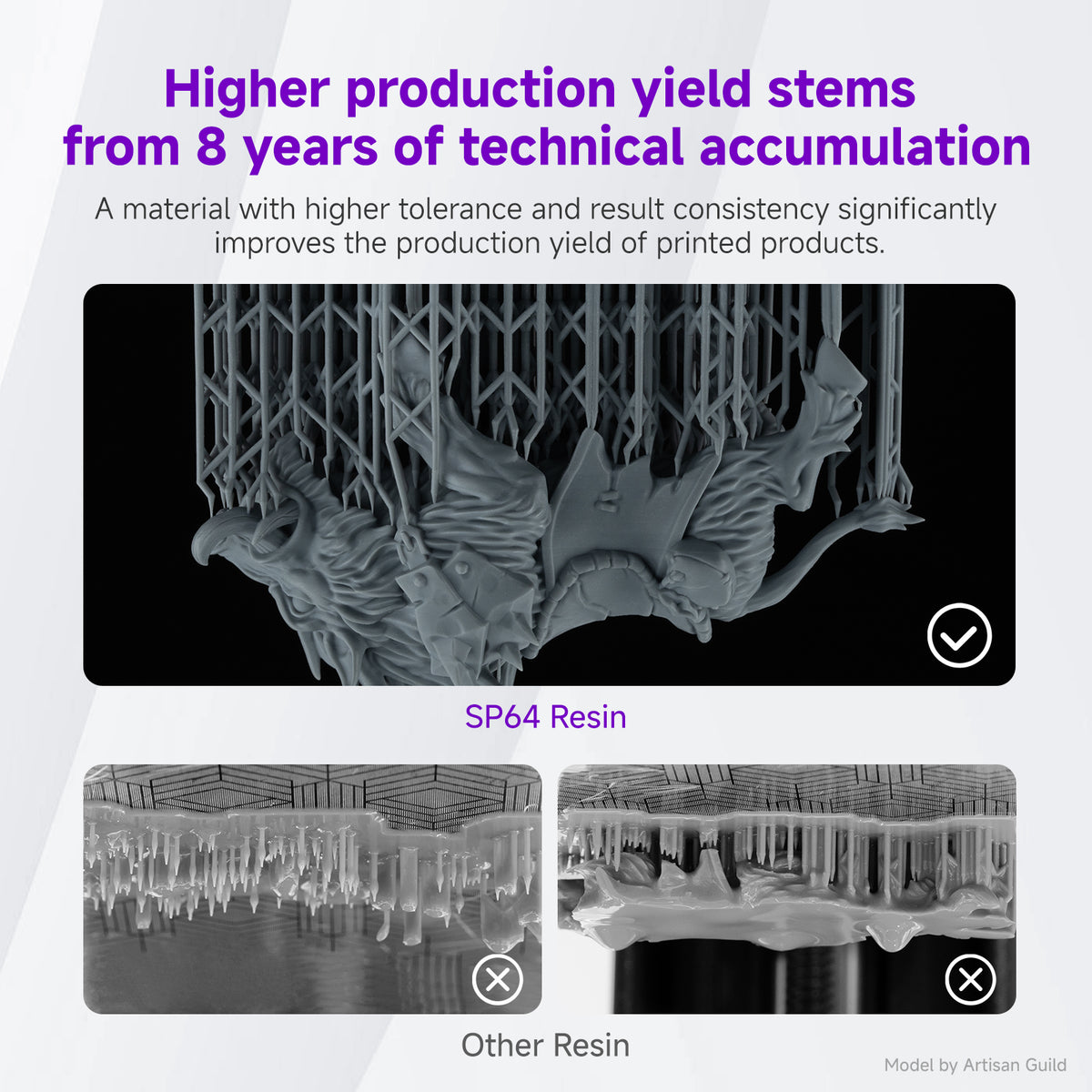 SP64 Standard Pro Resin (1kg) – RESIONE